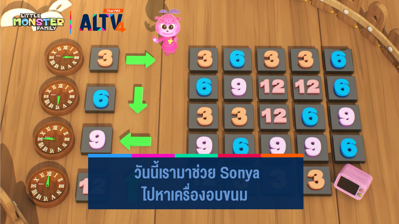ALTV ช่อง 4 - วันนี้เรามาช่วย Sonya ไปหาเครื่องอบขนม