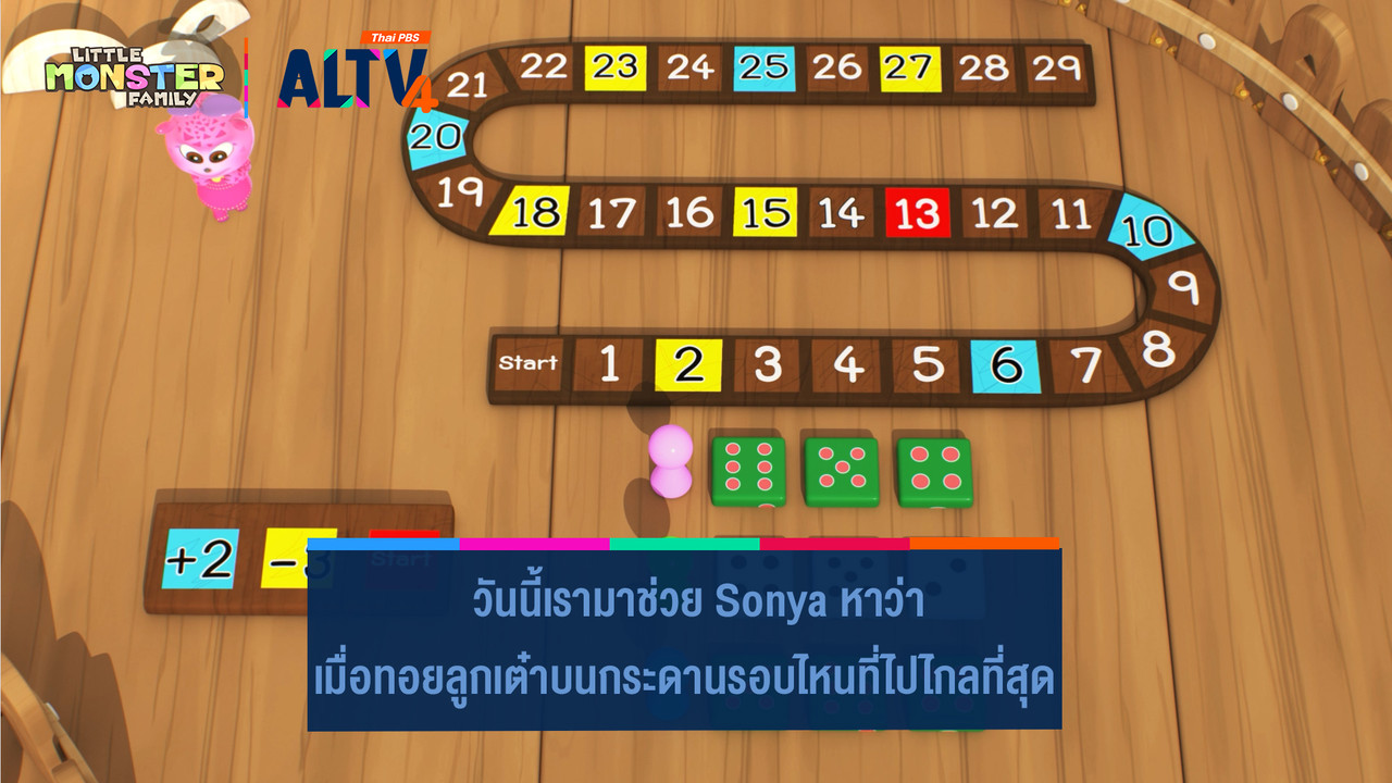 ALTV ช่อง 4 - วันนี้เรามาช่วย Sonya หาว่าเมื่อทอยลูกเต๋าบนกระดานรอบไหนที่ไปไกลที่สุด